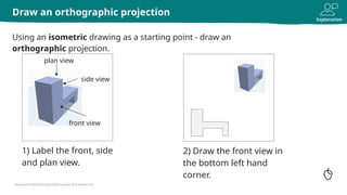 orthographic projections power point slides | PPTX