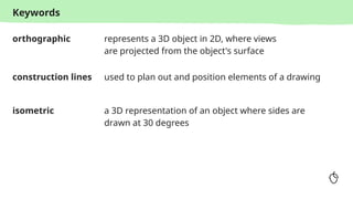 orthographic projections power point slides | PPTX
