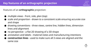 orthographic projections power point slides | PPTX