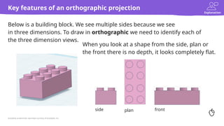 orthographic projections power point slides | PPTX