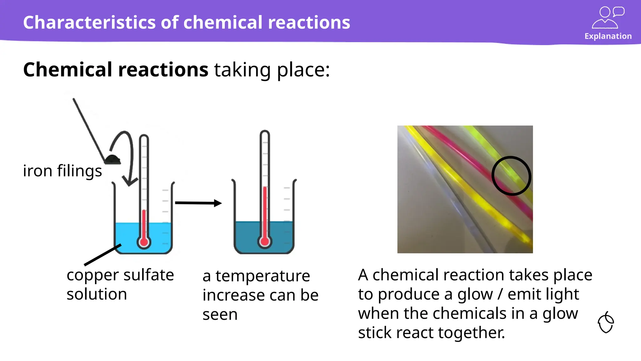Characteristics of chemical reaction slide-deck.pptx