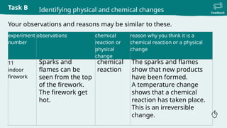 Characteristics of chemical reaction slide-deck.pptx
