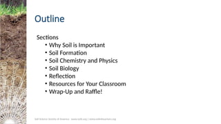 Why Soil is Important Soil Biology Scientist | PPTX