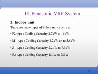 Design, Installation and Testing of the VRF System | PPTX