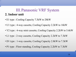 Design, Installation and Testing of the VRF System | PPTX