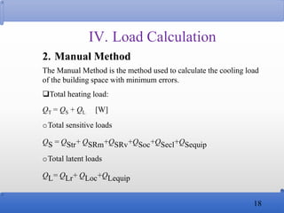 Design, Installation and Testing of the VRF System | PPTX
