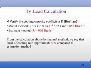 Design, Installation and Testing of the VRF System | PPTX