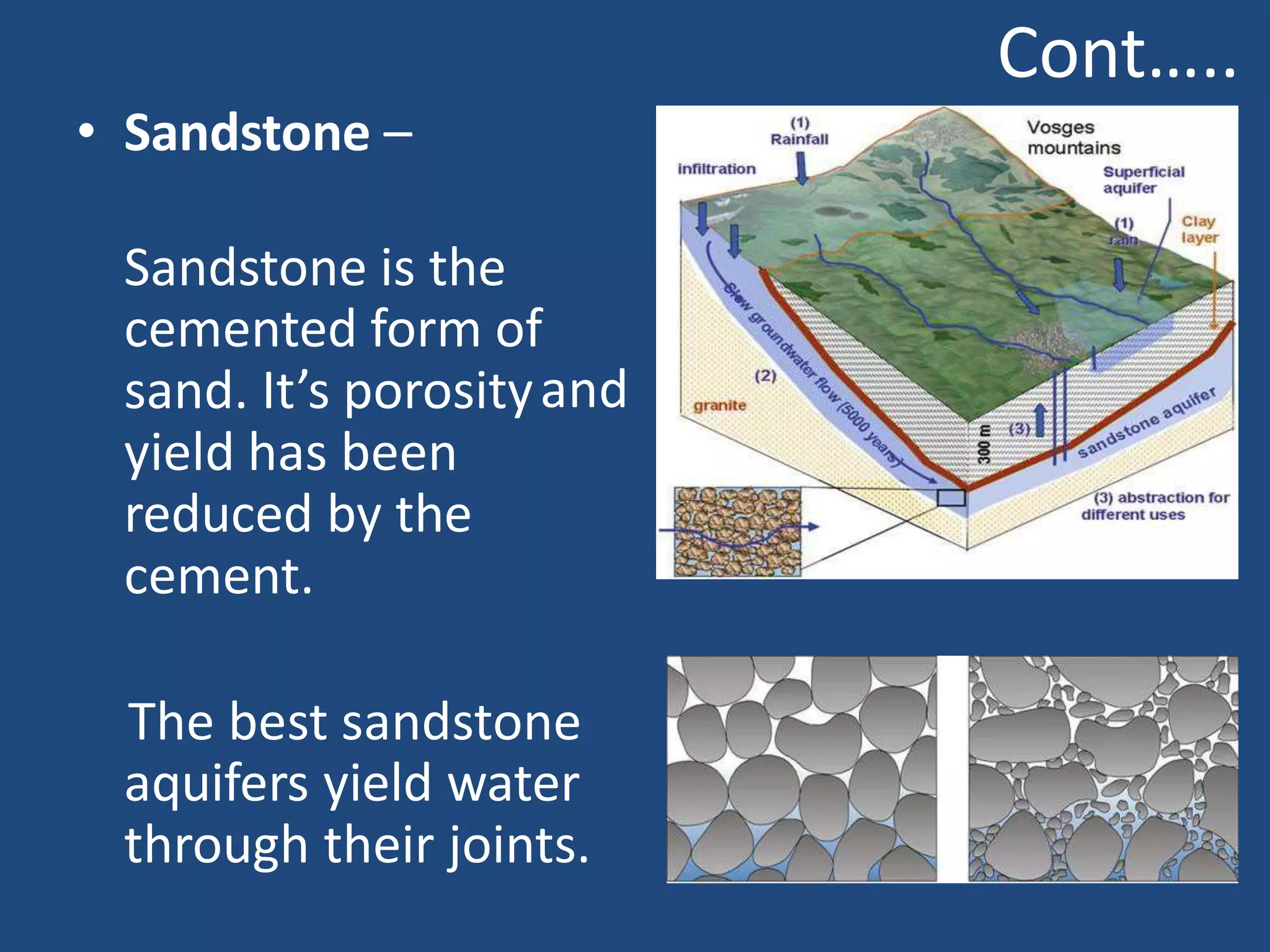 slide-Geologic-Formations-as-Aquidfers.pptx