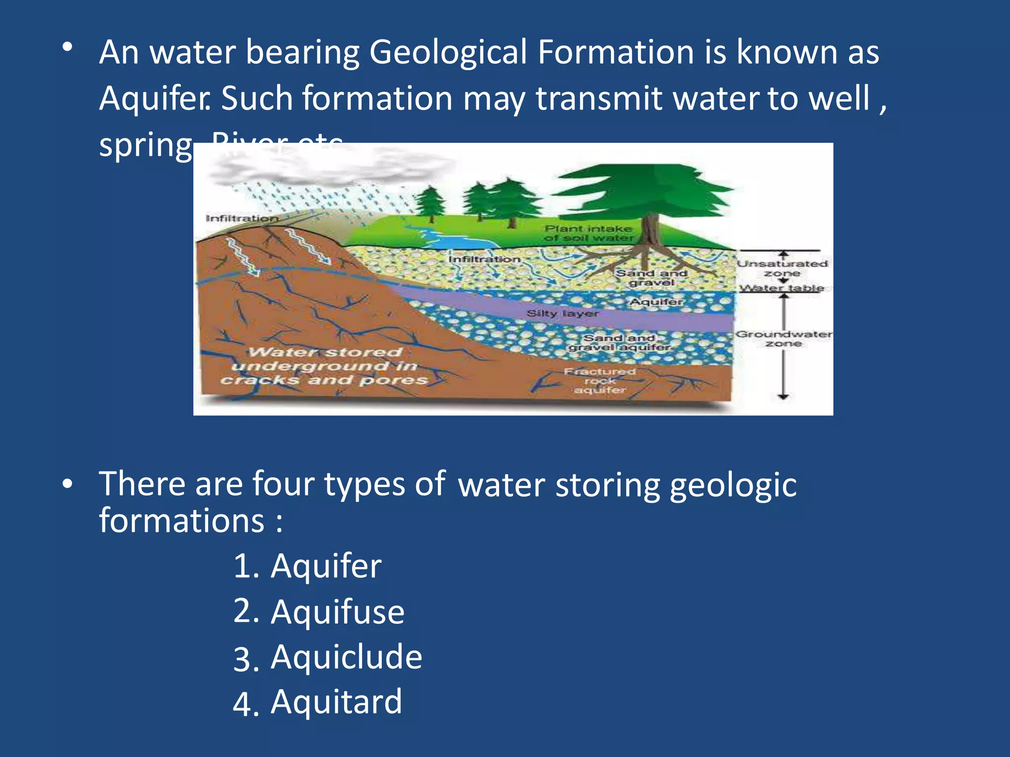 slide-Geologic-Formations-as-Aquidfers.pptx | Geology | Science