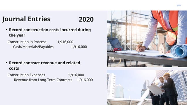 Construction contract Appendix chapter 18.pptx