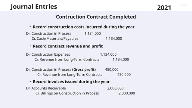 Construction contract Appendix chapter 18.pptx