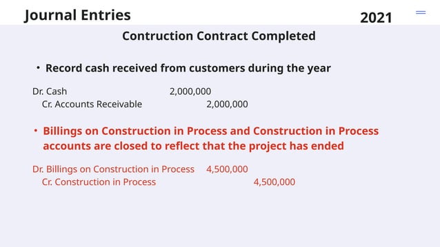 Construction contract Appendix chapter 18.pptx