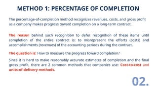 Construction contract Appendix chapter 18.pptx