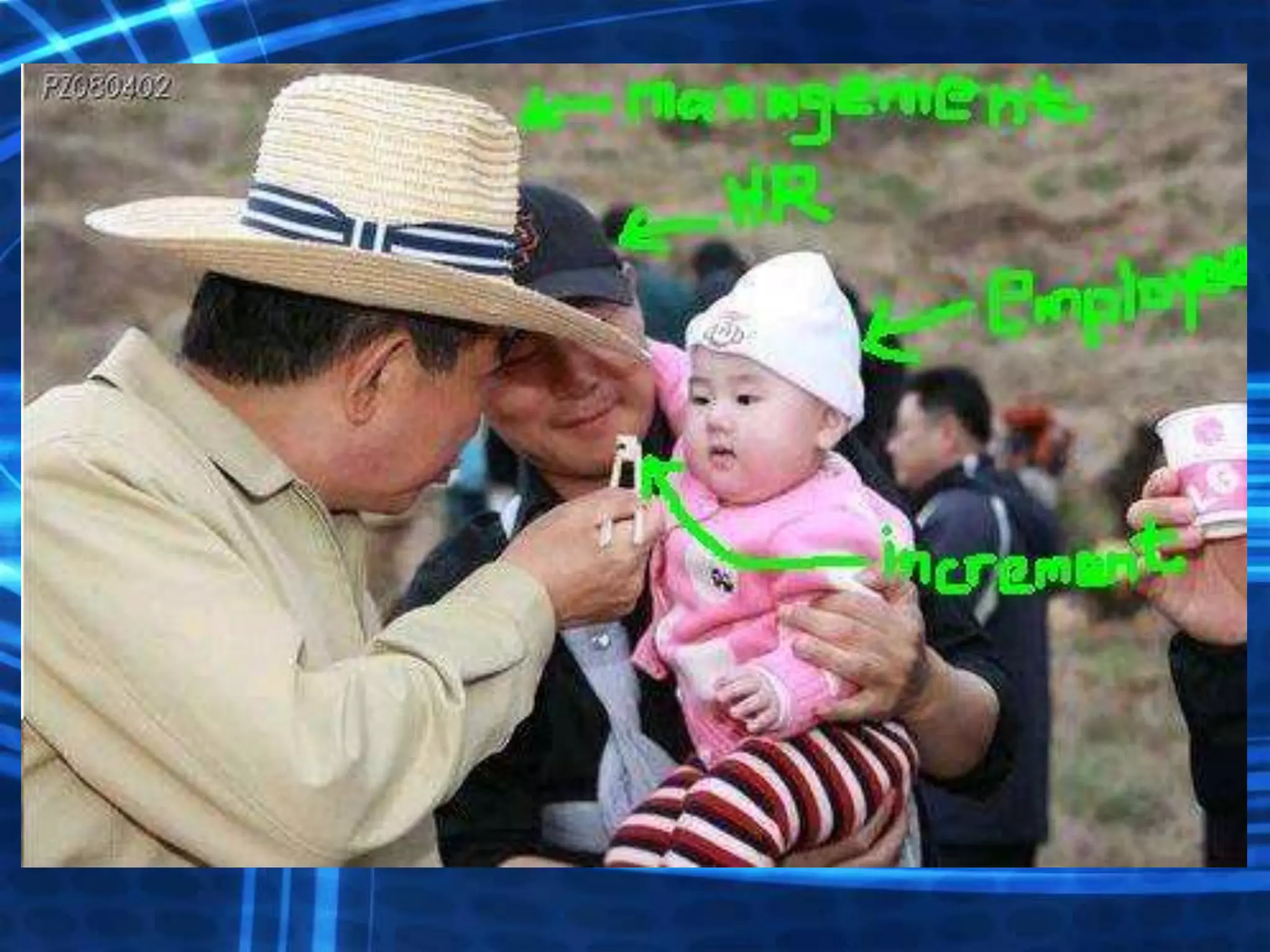 increment and employee | PPTX