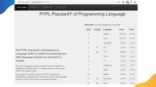 Slide-INF-Modul-1.pptx