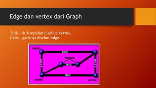 Slide-INF201-INF201-Matematika-Diskrit-Materi-ke-8.pptx