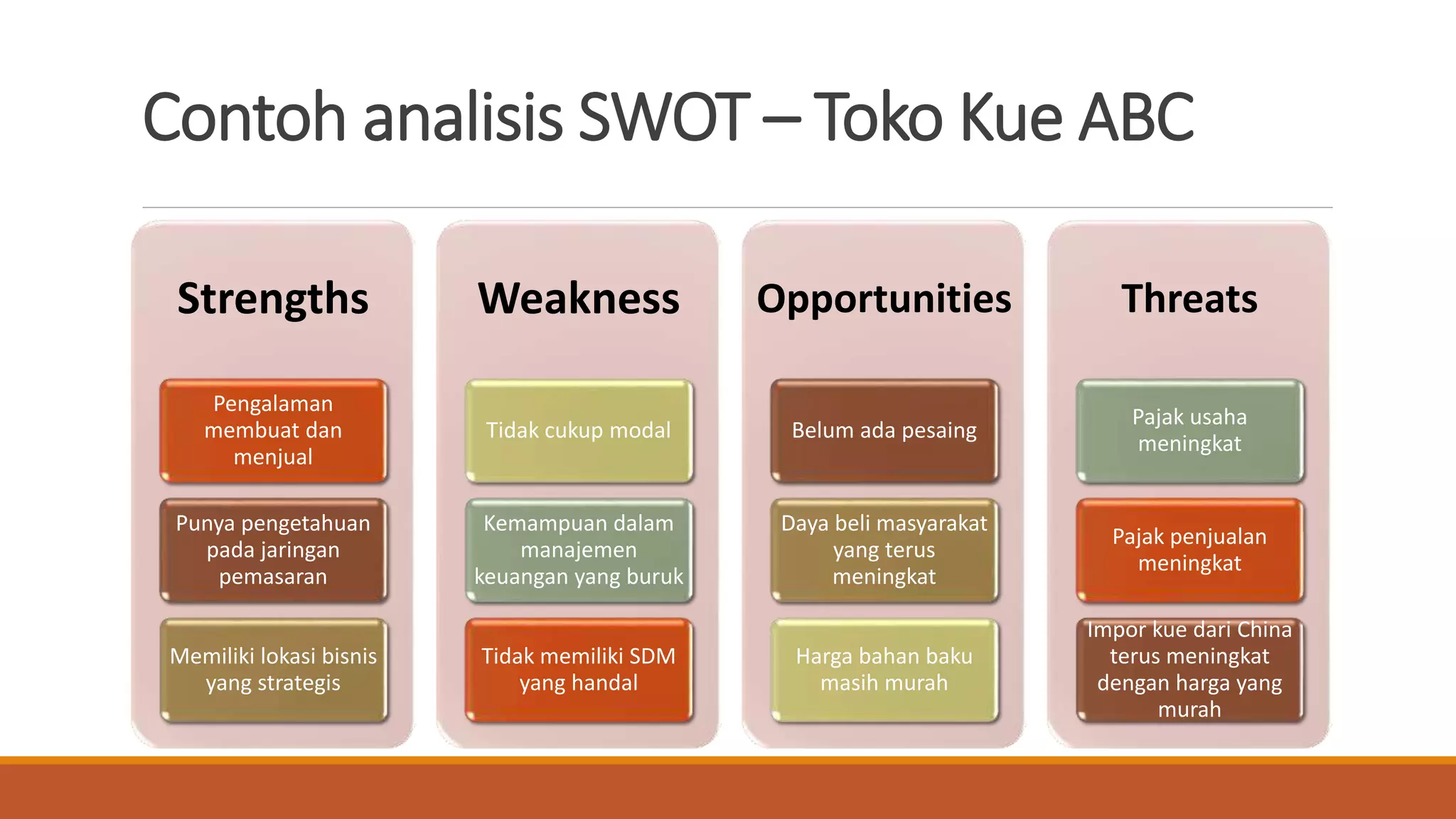 Slide-INF302-INF302-Slide-02.pptx