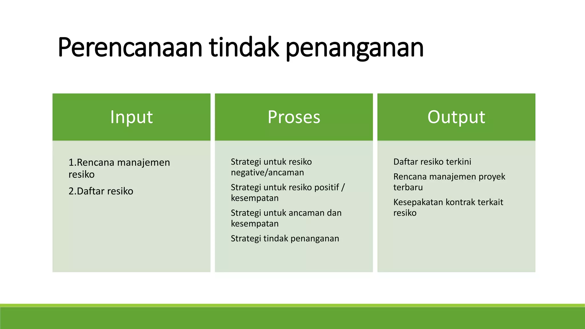 Slide-INF403-Pertemuan-11-Manajemen-Resiko.pptx