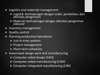 Slide-IST-503-Enterprise-Application-Management-Systems-Integration ...