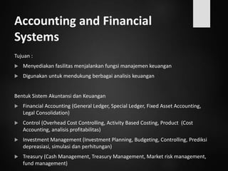 Slide-IST-503-Enterprise-Application-Management-Systems-Integration-Introduction.ppt