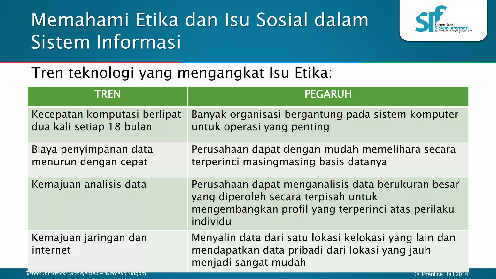 Slide-IST309-IST309-Slide-05.pptx