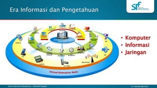 Slide-IST309-IST309-Slide-05.pptx