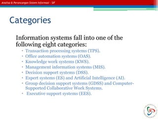 Slide-IST403-IST403-Slide-01.ppt