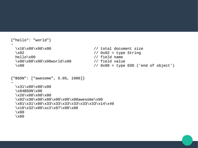 Serialisasi Data: JSON, JSON Schema, dan BSON | ODP