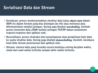 Serialisasi Data: JSON, JSON Schema, dan BSON | ODP