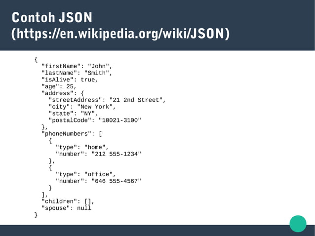 Serialisasi Data: JSON, JSON Schema, dan BSON | ODP