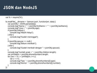 Serialisasi Data: JSON, JSON Schema, dan BSON | ODP