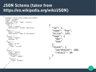 Serialisasi Data: JSON, JSON Schema, dan BSON | ODP