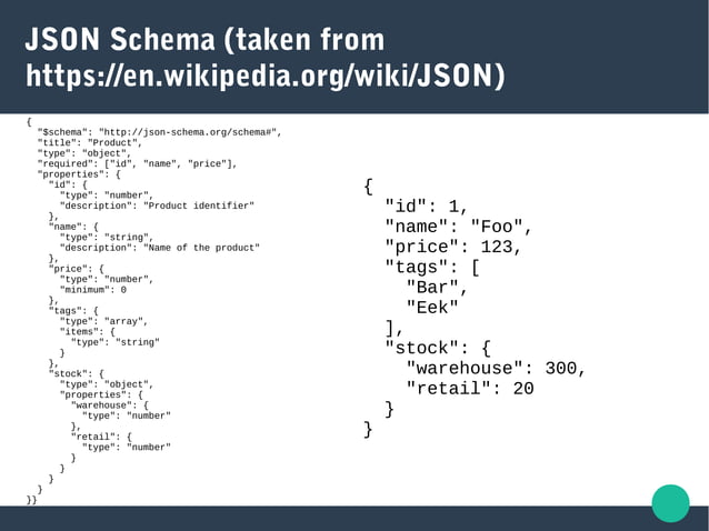 Serialisasi Data: JSON, JSON Schema, dan BSON | ODP