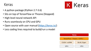 slide-keras-tf.pptx