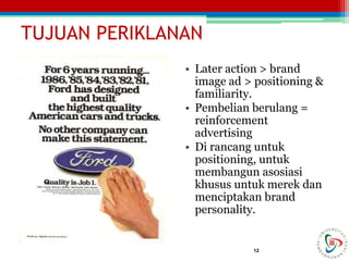 Slide-KOM999-PERIKLANAN.ppt