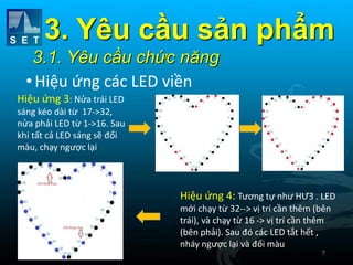 Heart RGB LED (LED trái tim RGB) | PPTX