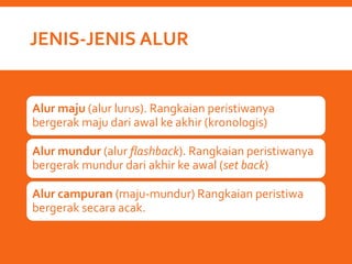 Slide lse-04-bahasa-indonesia-i | PPTX
