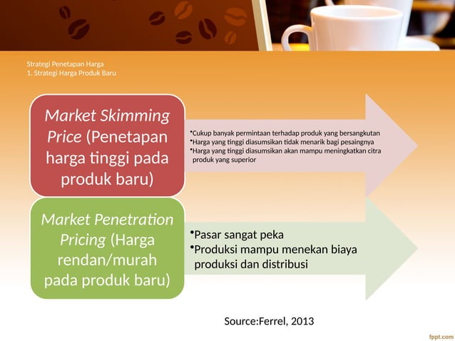 Slide-MAN305-MAN305-slide-06........pptx