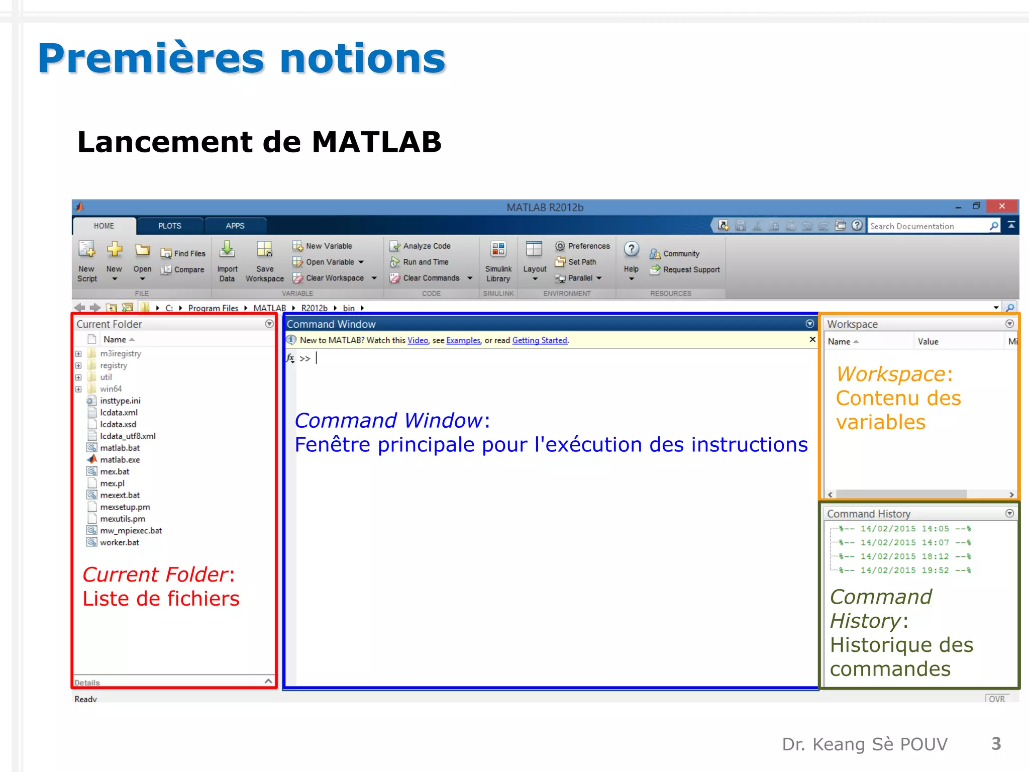 Slide matlab | PPT