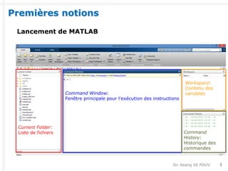 Slide matlab | PPT