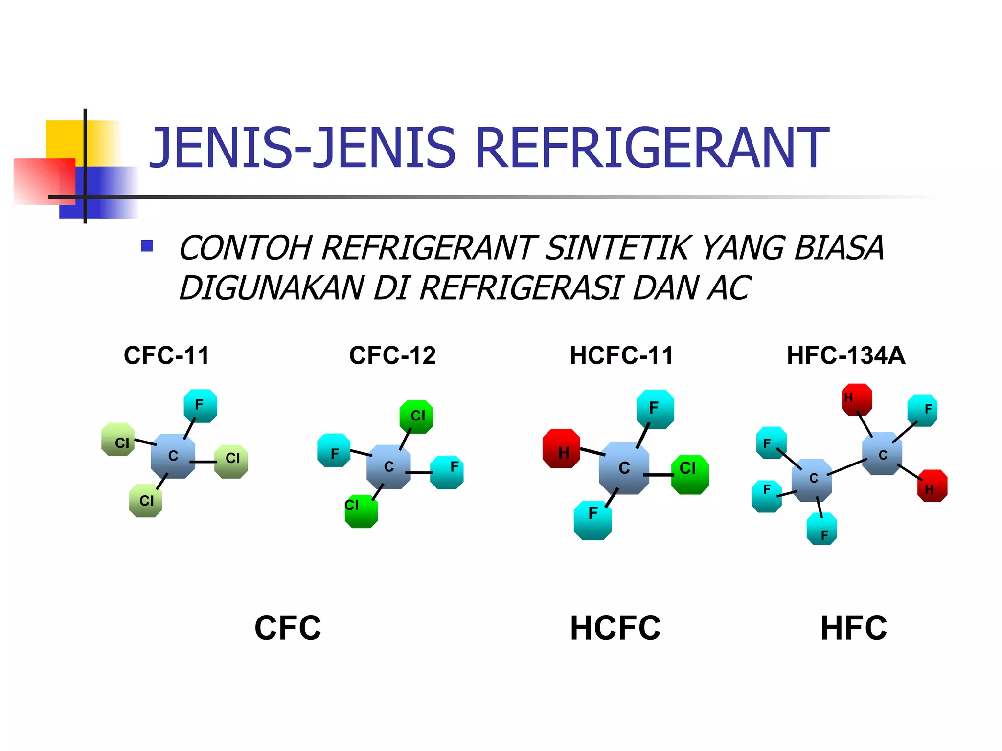 Slide modul- 2 refrigerant | PPS