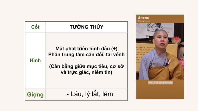 SLIDE-NHÂN-TƯỚNG-Buổi-1-FPT.pptx.pdf