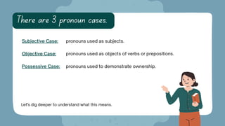 Slide - Parts of Speech Pronoun and Pronoun Case.pdf