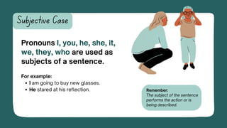 Slide - Parts of Speech Pronoun and Pronoun Case.pdf