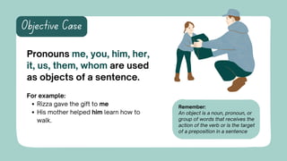 Slide - Parts of Speech Pronoun and Pronoun Case.pdf