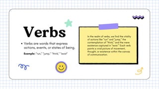 Slide - Parts of Speech Verbs and The Cases .pdf