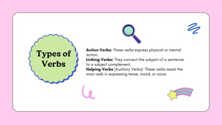 Slide - Parts of Speech Verbs and The Cases .pdf