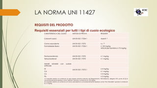 A. Cavezzali - Certificazione standard UNI11427 - 2 dicembre 2020 | PPT