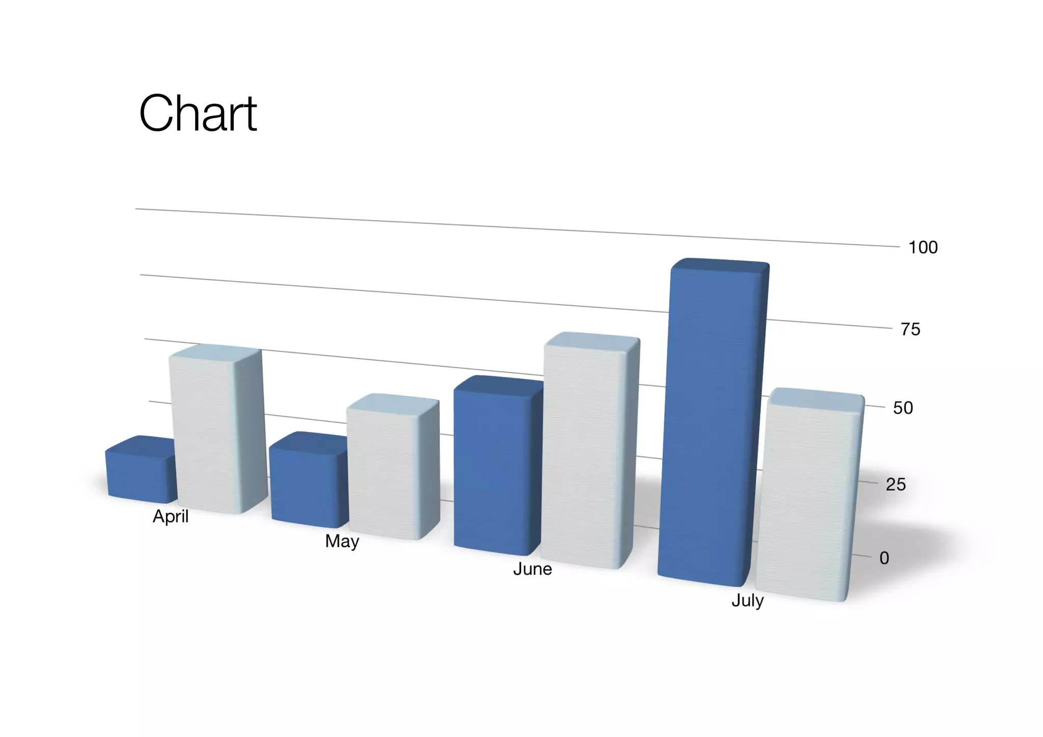 Penggunaan Bahan Ajar Berbasis ICT | PPT