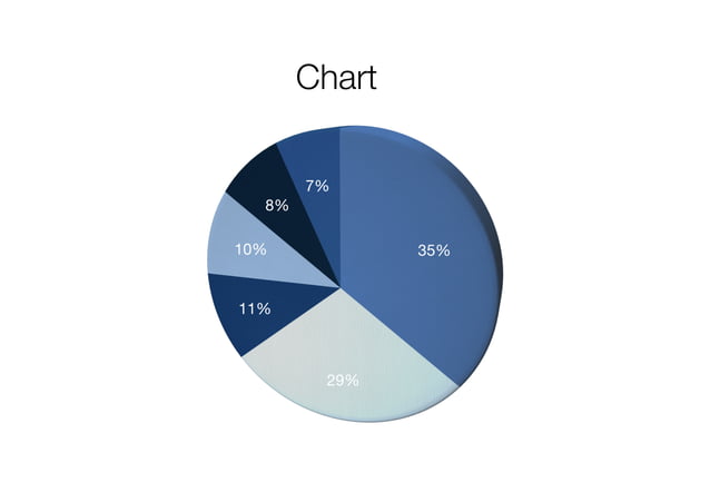 Penggunaan Bahan Ajar Berbasis ICT | PPT